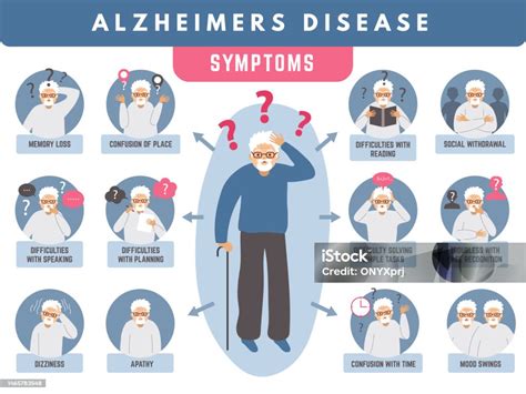 알츠하이머 인포그래픽 노인의 기억력 상실 및 치매 의료 문제 최근 벡터 사진 세트 알츠하이머병에 대한 스톡 벡터 아트 및 기타