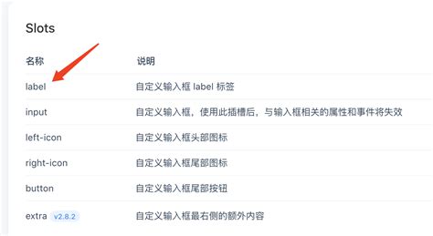 Feature Request Field输入框组件建议增加换行slots，类似cell组件的label · Issue 6719