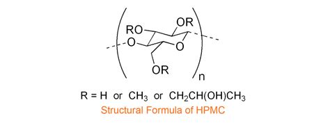 Hard Gelatin Capsules