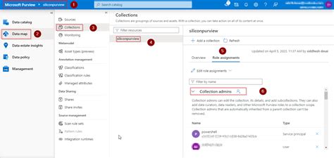 azure powershell how to get guid of an asset from fqdn using purview api stack overflow