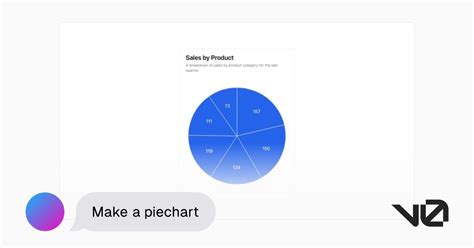 Make A Piechart A V0dev Template V0