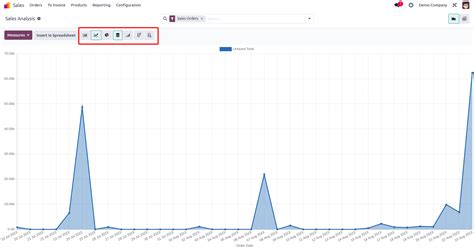 Reporting In Odoo 17 Sales Odoo V17 Enterprise Edition Book