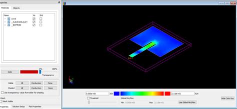 Design User Choice Antenna On Cst Hfss Feko And Ads By Abdul Fiverr