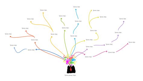 Education Mind Maps And How They Can Improve Learning