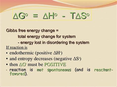 Plotting Of Different Parameters Entropy Enthalpy Gibbs Free Energy