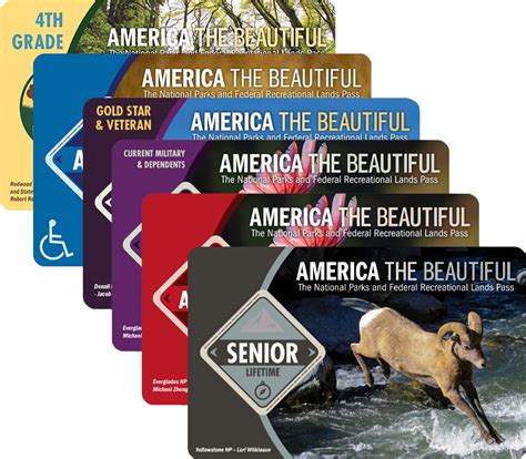 Reservations And Passes Us National Park Service