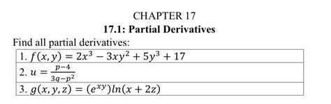 Solved Chapter 1717 1 Partial Derivativesfind All Partial