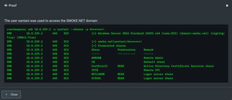 The Undeniable Effectiveness Of Password Spray Security Boulevard