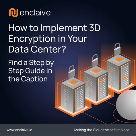 Enclaive On Linkedin 3dencryption Datacenter Cybersecurity Enclaive