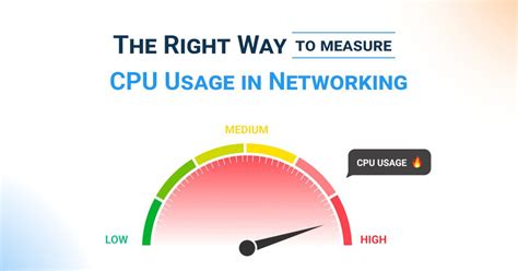 How To Monitor Firewall Performance Fix Firewall Overload Obkio