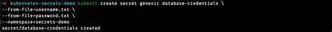 Kubernetes Secrets How To Create Use And Manage