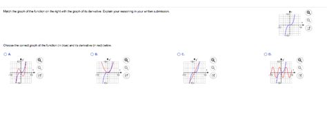 Solved Match The Graph Of The Function On The Right With The