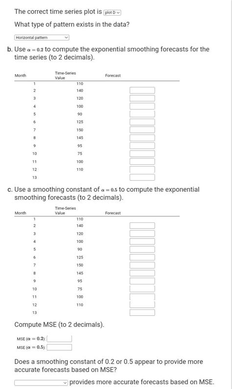 Solved The Correct Time Series Plot Is What Type Of Pattern