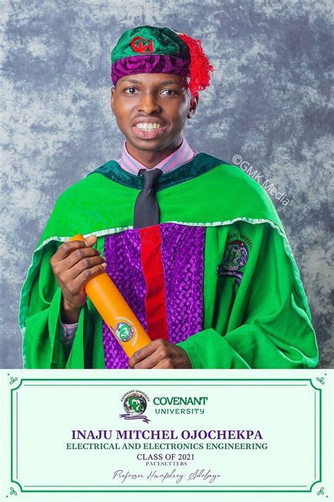 Mitchel Inaju On Linkedin Reactjs Django Python Community