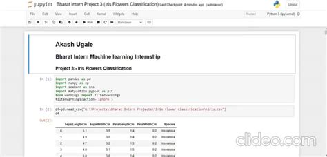 Akash Ugale On Linkedin Internship Github Dataanalysis Datascience Businessanalytics