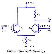 What Is The Circuit Desighn Within Op Physics Forums