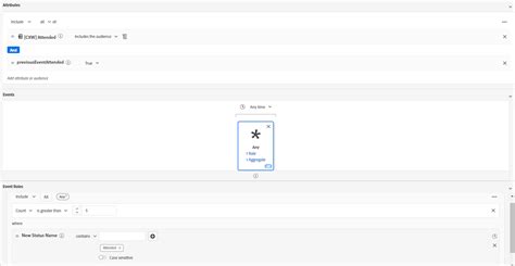 Conference Participants Segment Composition Adobe Experience League Community 628157