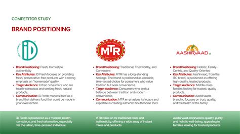 System Thinking 9 Images Behance