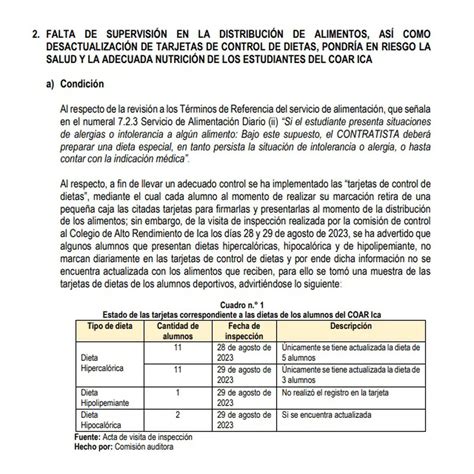 Suciedad Y Falta De Supervisión De Los Alimentos Las Precarias