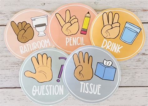 Classroom Management Tip Using Hand Signal Posters Artofit