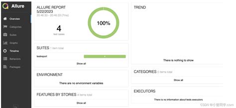 【pytest实战】pytest 如何生成优美的测试报告（allure Pytest）pytest Html美化 Csdn博客