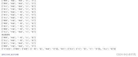 【python】实现决策树算法和贝叶斯算法附源代码）python决策树算法代码 Csdn博客