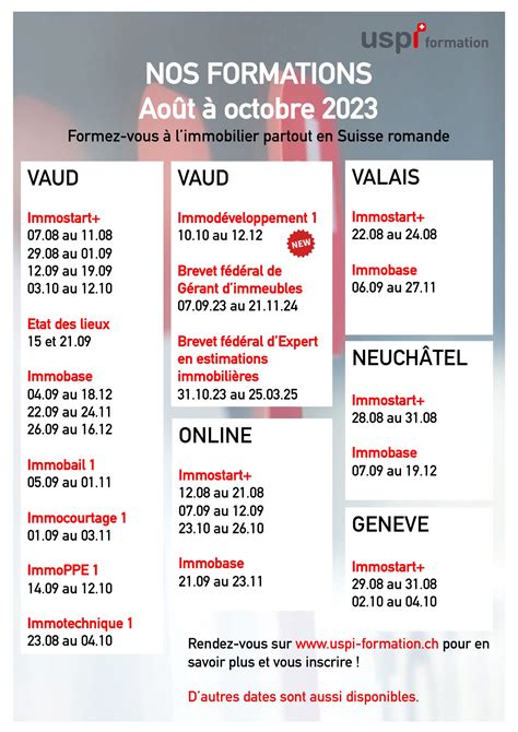 Découvrez Toutes Nos Formations De La Rentrée 2023 Et Formez Vous à Limmobilier Partout En