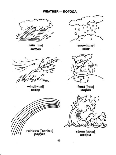 Англо-русский словарик для детей в картинках. Обсуждение на ...