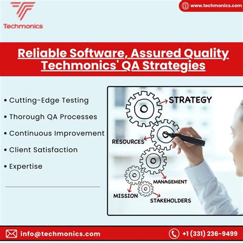 Techmonics Solutions Inc On Linkedin Softwareexcellence Qastrategies Techmonics