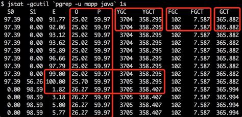 【线上问题】线上服务器内存使用量已达到90报警 内存泄漏服务器物理内存占用90 Csdn博客 【线上问题】线上服务器内存使用量已达到90报警 内存泄漏服务器物理内存占用90 Csdn博客