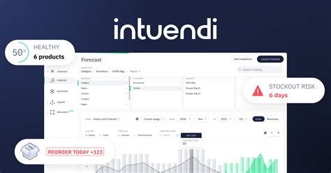 Inventory Optimization Software