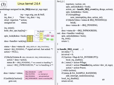 [linux kernel] interrupt