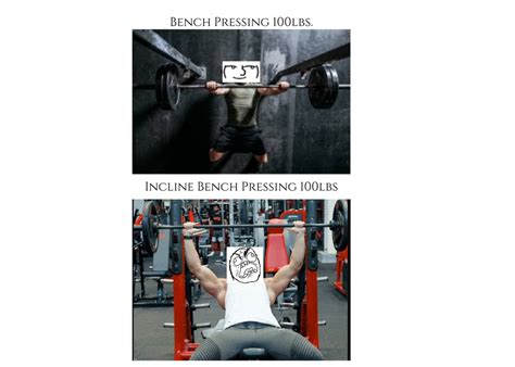 For My Gym Bros Meme By Memedroid