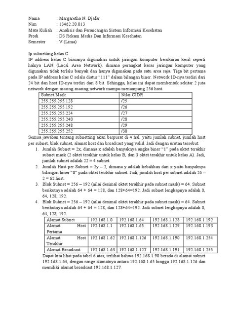 Analisis Contoh Ip Subnetting Kelas C Pdf