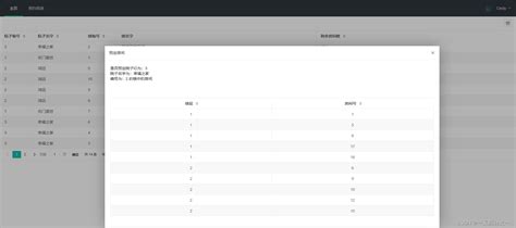 住宿管理系统 Javajspweb三件套后台管理三件套 Csdn博客