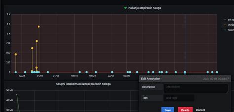 How To Hide Annotations Grafana Grafana Labs Community Forums