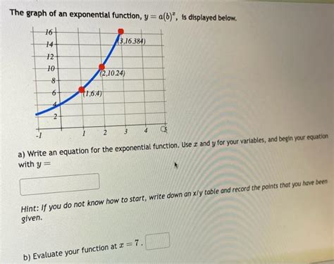 Solved The Graph Of An Exponential Function Y A B Is