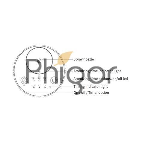 Nebulising Diffuser Pg Nd 006p Nebulizing Diffuser Phigor Tech