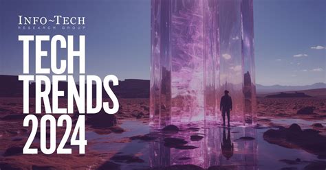 Freddy A On Linkedin Ai Techtrends2024 Generativeai Techtrends Ittrends2024 Itleaders