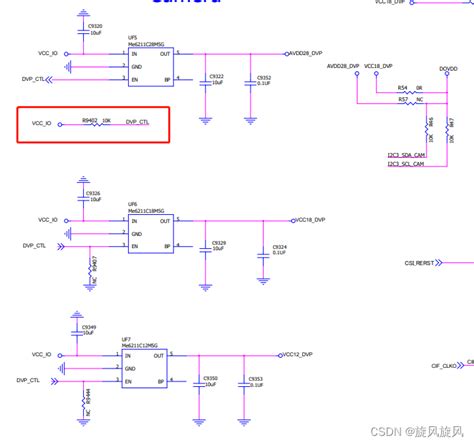 Rk3288 Android81 Ov13850rk3288固件 Csdn博客