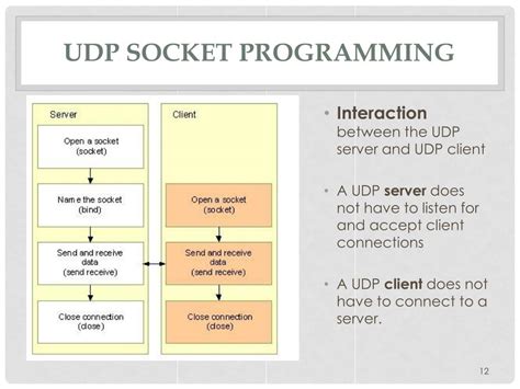 Ppt Udp Review Powerpoint Presentation Free Download Id3873339