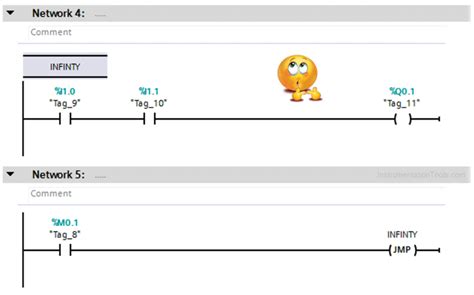 How To Use Diagnostic Buffer For Siemens Plc Simatic S7