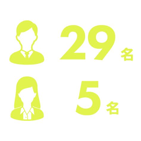 採用情報 十勝電材株式会社