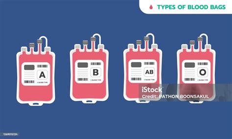혈액 가방의 종류에 대한 그래픽 그림 건강 관리 의료 장비 플랫 디자인 가방에 대한 스톡 벡터 아트 및 기타 이미지 가방 건강관리와 의술 구조 Istock