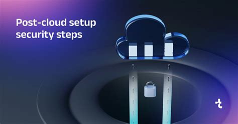 Mikhail Shayunou On Linkedin Cloudsecurity Cybersecurity Security Cloud Timspark