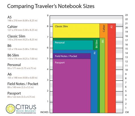 Notebook Size Chart Ponasa