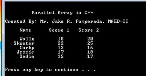 Free Programming Source Codes And Computer Programming Tutorials
