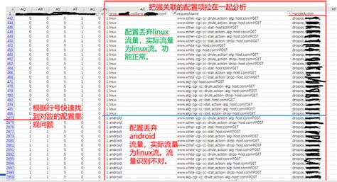 研效优化实践AI算法助力深层BUG挖掘