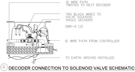 Decoder Connection To Solenoid Valve Schematic Plan Design Autocad Dwg Cadbull Plan Design