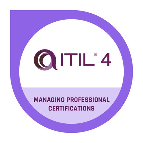 Itil 4 Certifications Techademy